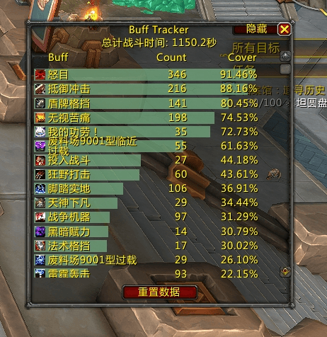 Buff Tracker(BUFF统计) - Gallery - World of Warcraft Addons - CurseForge