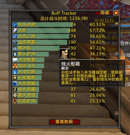 Buff Tracker(BUFF统计) - Gallery - World of Warcraft Addons - CurseForge