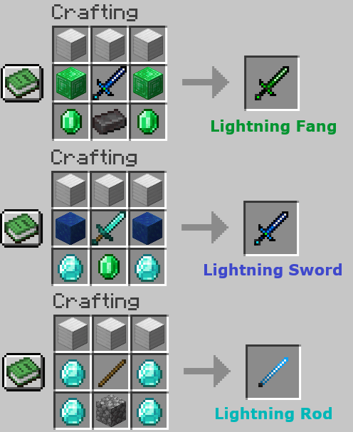 Yet Another Lightning Sword - Gallery - Minecraft Mods - CurseForge