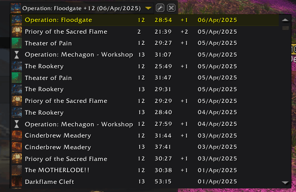 Details! Damage Meter Mythic+ - Gallery - World of Warcraft Addons ...