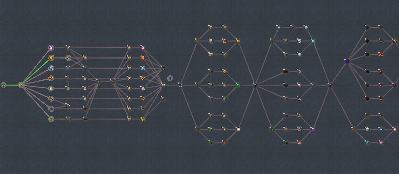 Dungeon Heroes (RPG Series) - Minecraft Modpacks - CurseForge