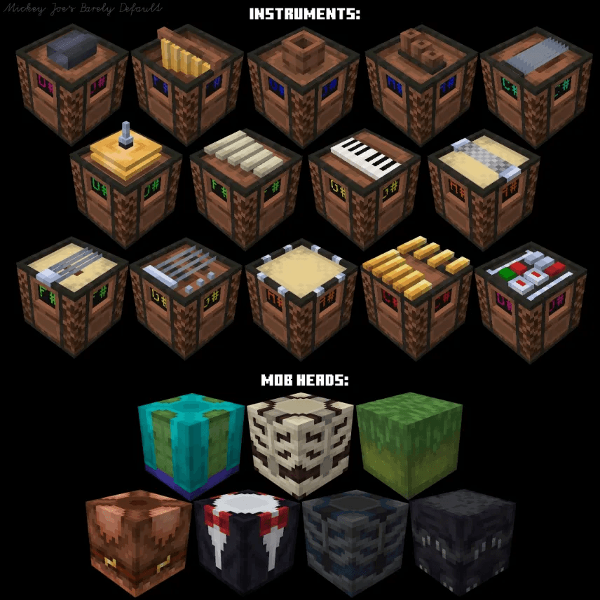 Mickey Joe's Note Blocks - Minecraft Resource Packs - CurseForge