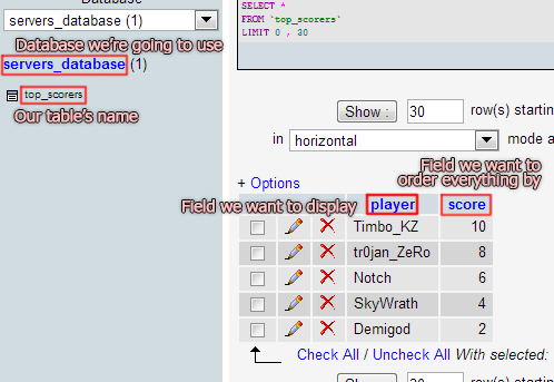 Images - MySQL Top - Bukkit Plugins - Projects - Bukkit