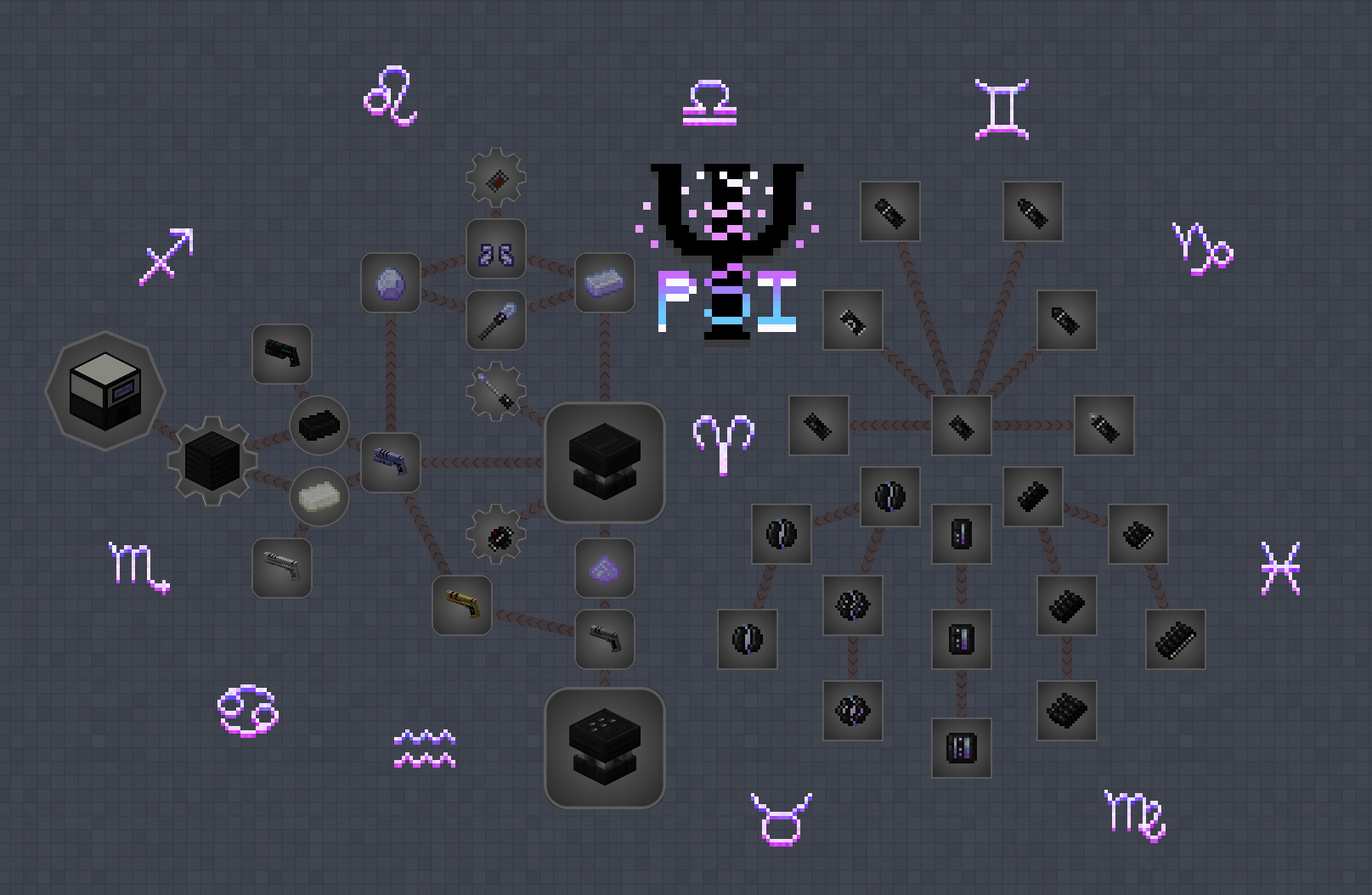 TechEv || Discovery - Minecraft Modpacks - CurseForge