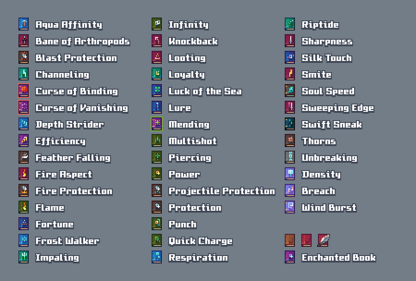 Whimscape - Gallery - Minecraft Resource Packs - CurseForge