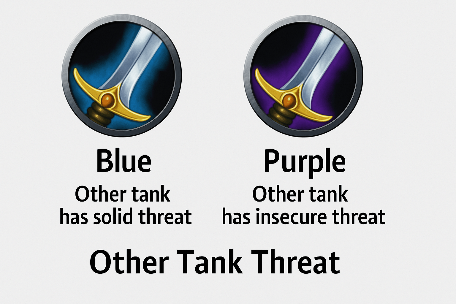 Threat Marker - Gallery - World of Warcraft Addons - CurseForge