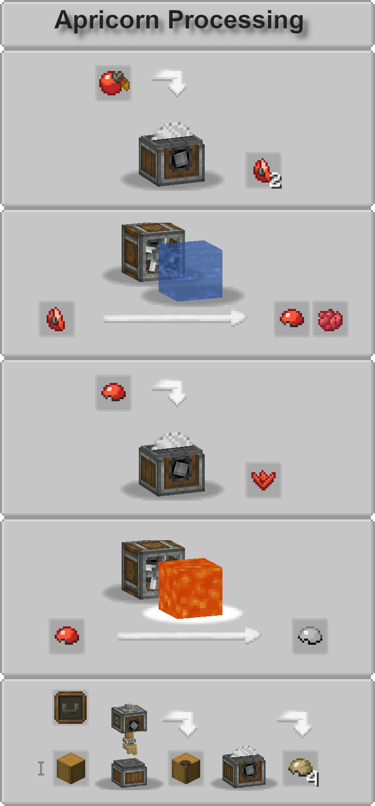 Create: Cobblemon Balls Overhaul - Gallery - Minecraft Mods - CurseForge