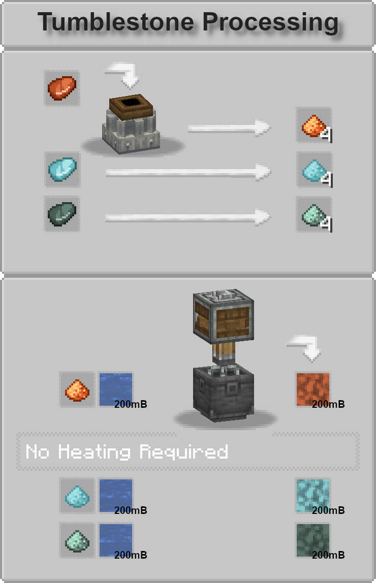 Create: Cobblemon Balls Overhaul - Gallery - Minecraft Mods - CurseForge