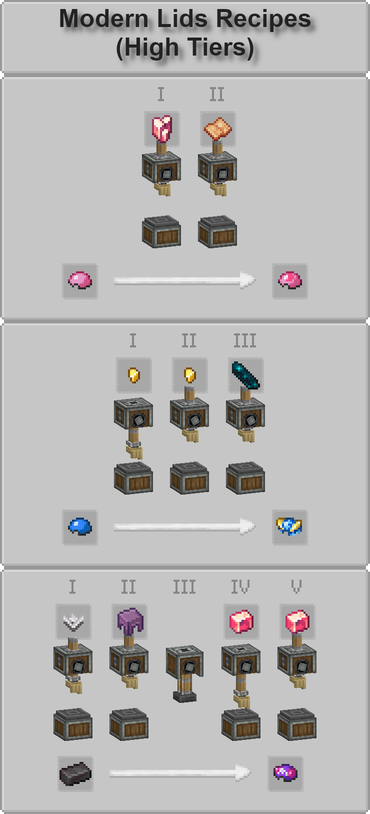 Create: Cobblemon Balls Overhaul - Gallery - Minecraft Mods - CurseForge