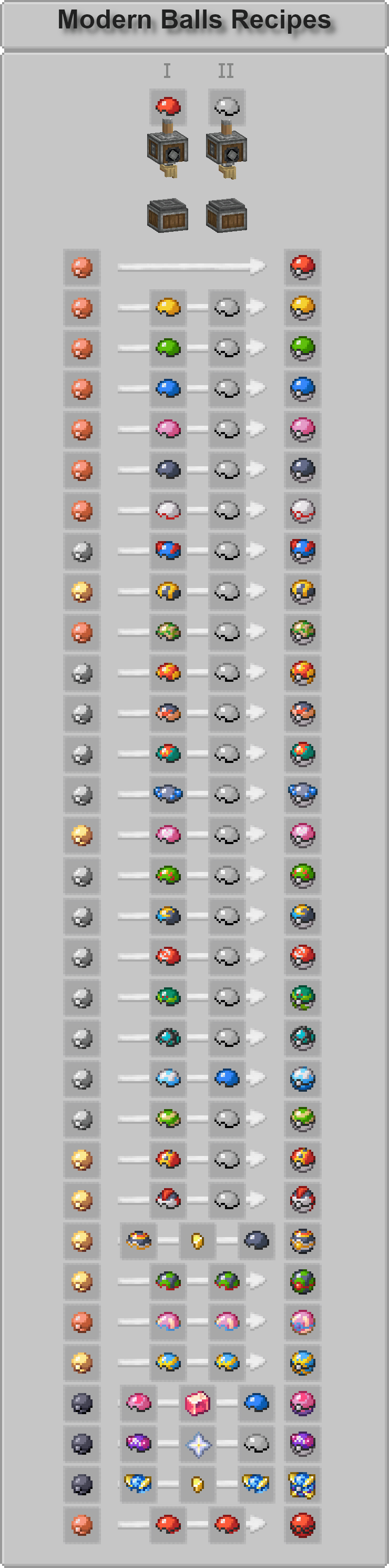 Create: Cobblemon Balls Overhaul - Gallery - Minecraft Mods - CurseForge