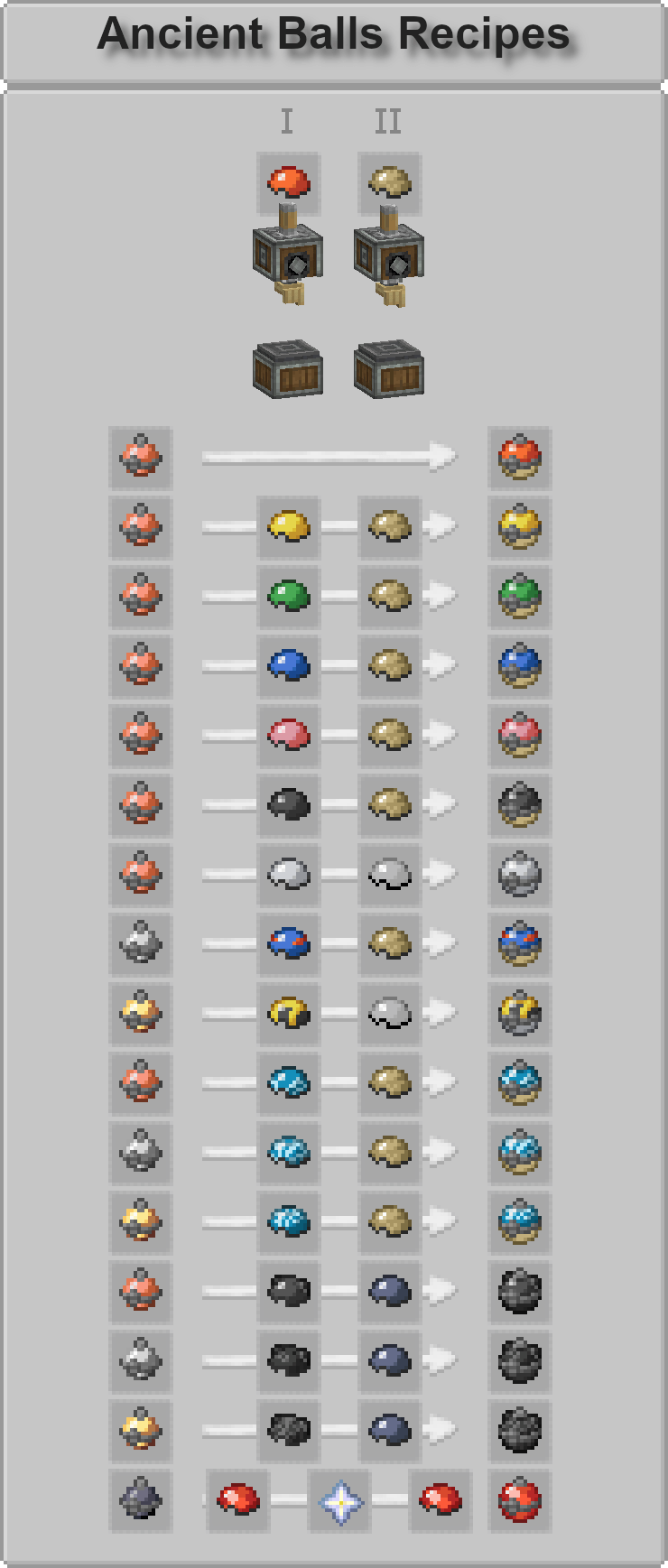 Create: Cobblemon Balls Overhaul - Gallery - Minecraft Mods - CurseForge