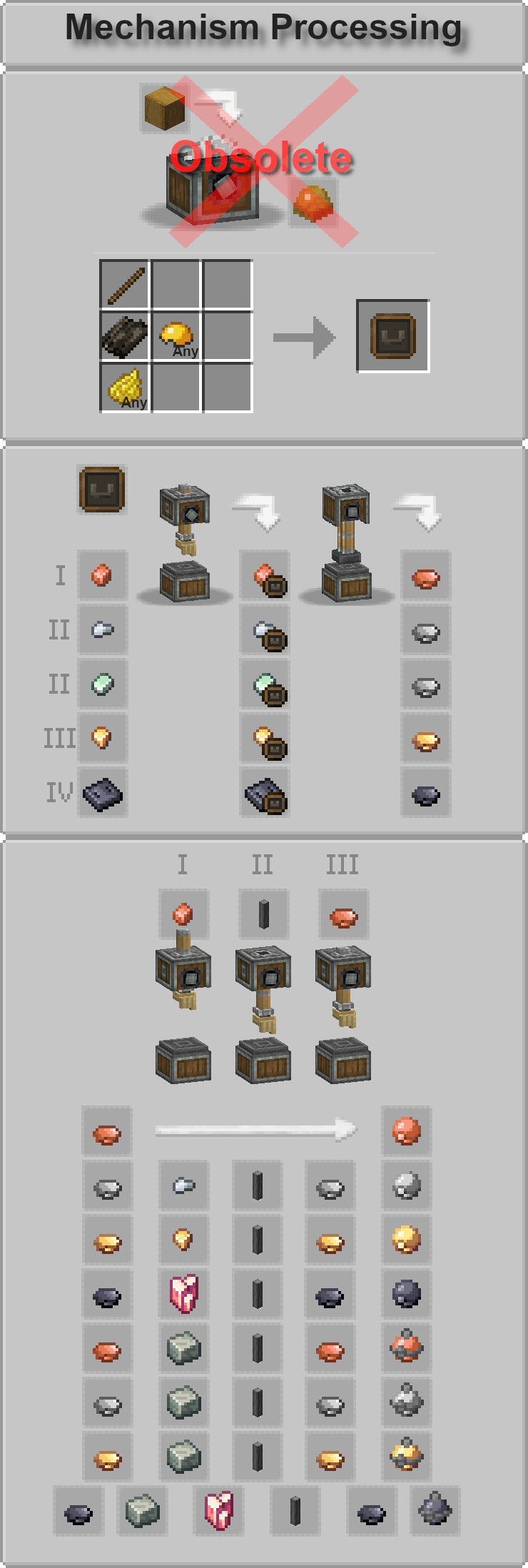 Create: Cobblemon Balls Overhaul - Gallery - Minecraft Mods - CurseForge