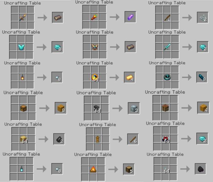 ImKy's Uncrafting Table - Gallery - Minecraft Bedrock Addons - CurseForge