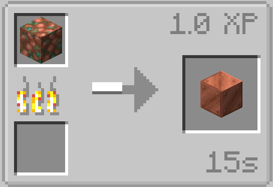 Hardcore: Enhanced - Gallery - Minecraft Mods - CurseForge