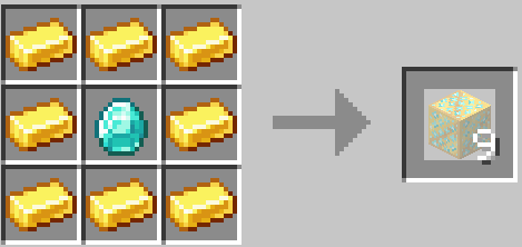 SookiCustomBlocks - Gallery - Minecraft Mods - CurseForge