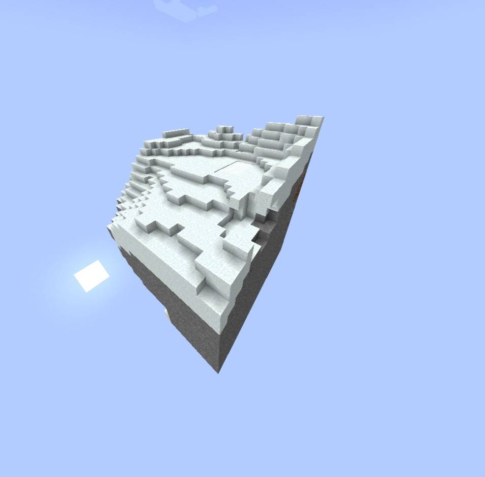 Skyblock TeenIslands BSdnh - Gallery - Minecraft Worlds - CurseForge