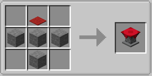 Hutter's Tech Mod - Minecraft Mods - CurseForge