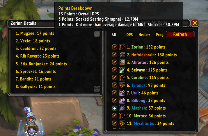 PuG Kings - Gallery - World of Warcraft Addons - CurseForge