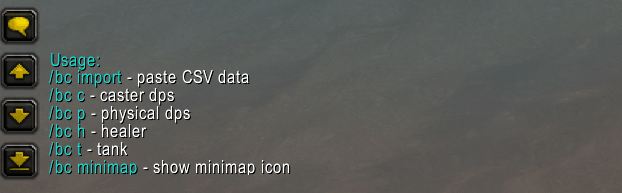 BisCouncil Loot Summary | Analytics Tool for your Loot Council, Raiders, and Guilds - Gallery ...