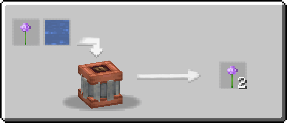 Create: Mechanical Botany - Gallery - Minecraft Mods - CurseForge