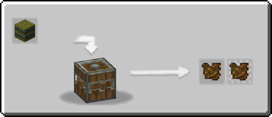 Create: Mechanical Botany - Gallery - Minecraft Mods - CurseForge