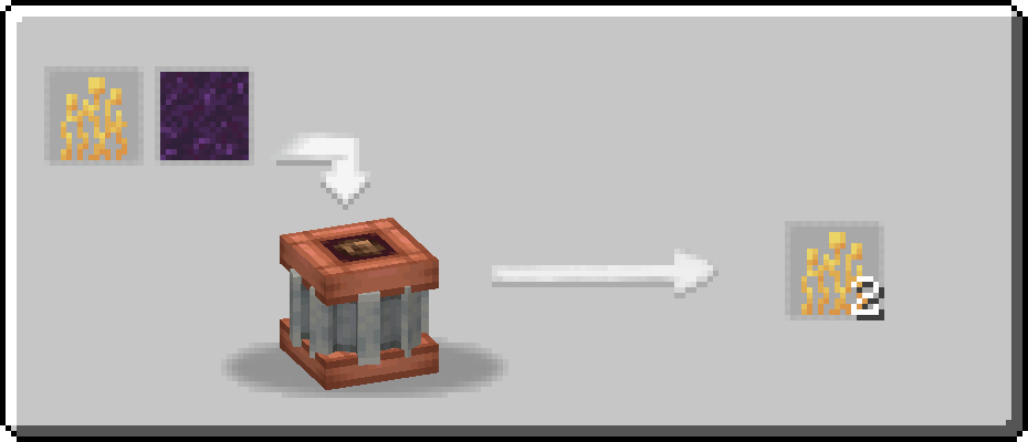 Create: Mechanical Botany - Gallery - Minecraft Mods - CurseForge