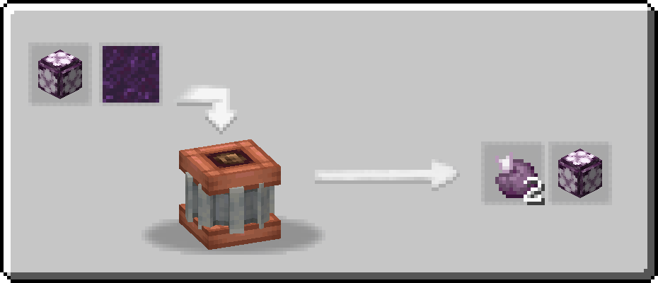 Create: Mechanical Botany - Gallery - Minecraft Mods - CurseForge