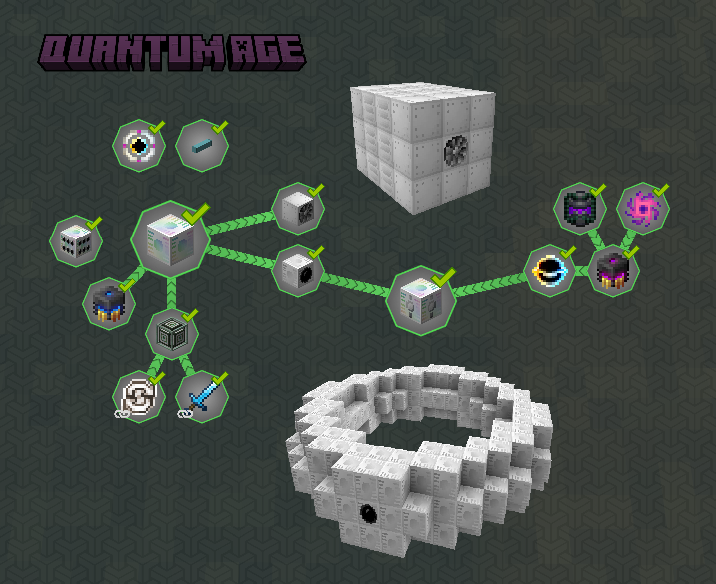 True Craft - Gallery - Minecraft Modpacks - CurseForge