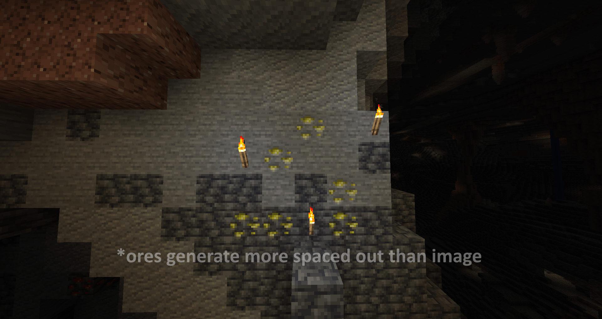 Create: Chemistry - Gallery - Minecraft Mods - CurseForge