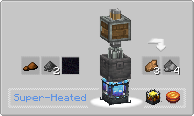 Create: Productivity Module - Gallery - Minecraft Mods - CurseForge