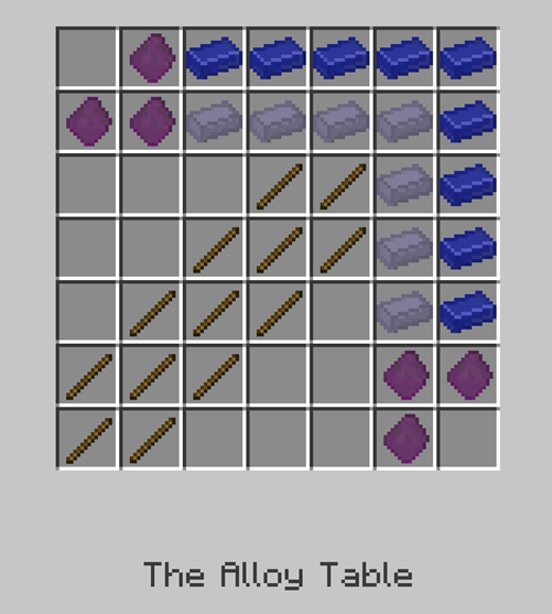 Crazy Alloy - Gallery - Minecraft Mods - CurseForge