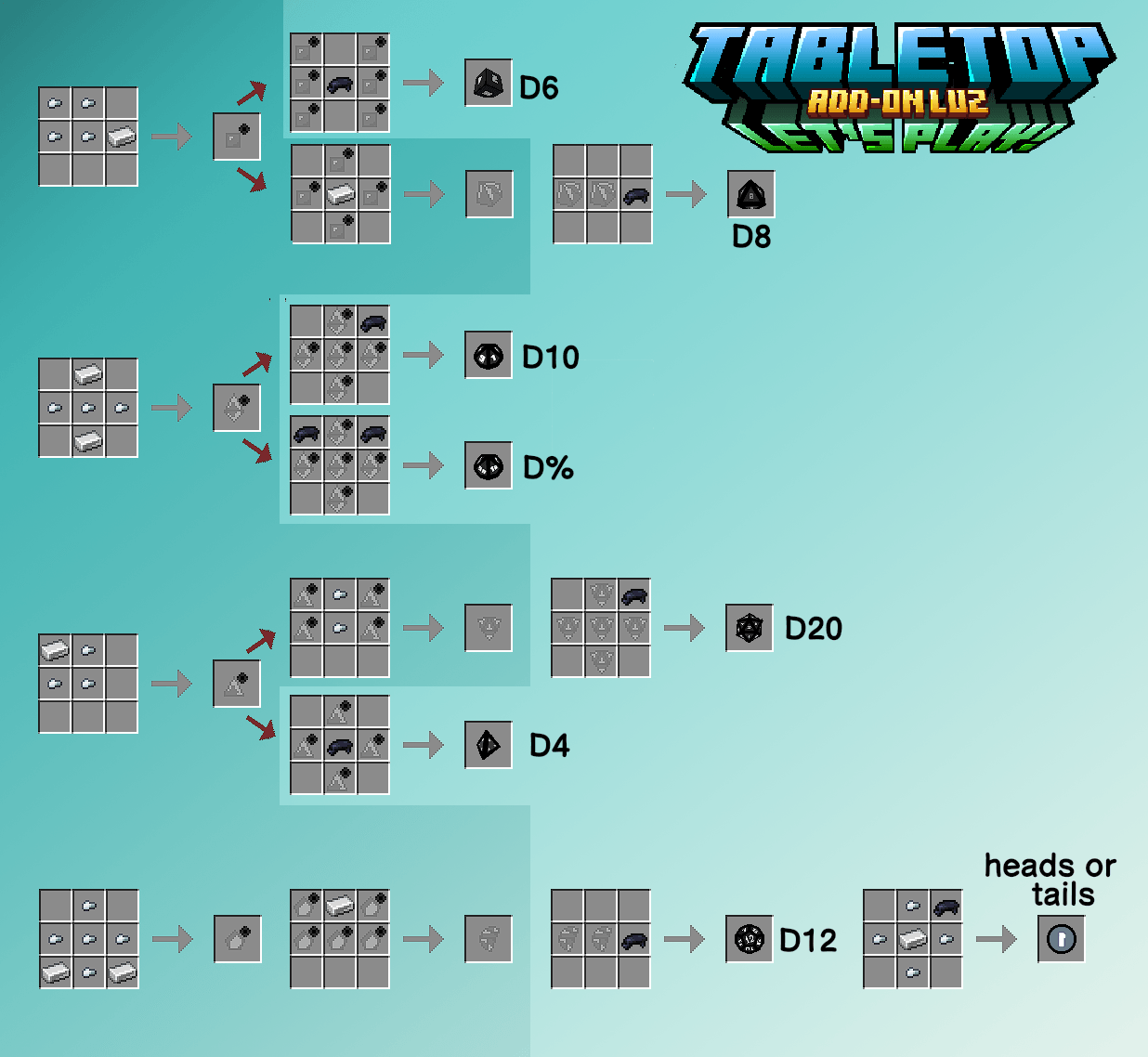 Tabletop - Gallery - Minecraft Bedrock Addons - CurseForge