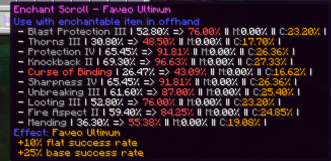 Enchant Scrolls - Gallery - Minecraft Mods - CurseForge
