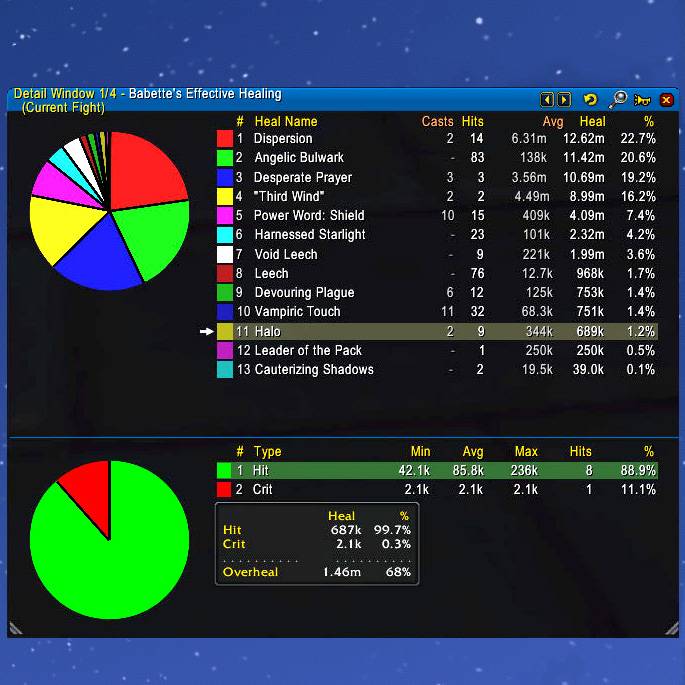 RecountUD Damage Meter - World of Warcraft Addons - CurseForge