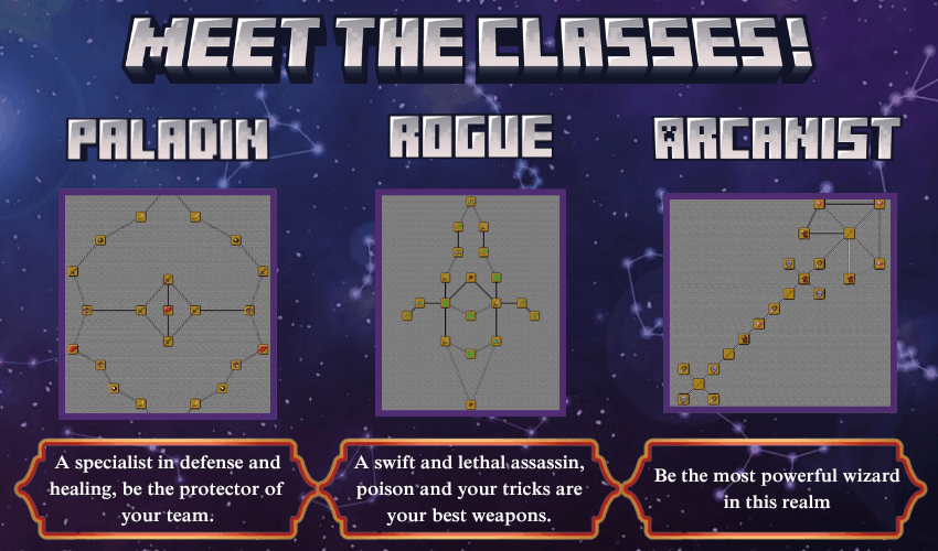 RPG Skill Trees - Gallery - Minecraft Mods - CurseForge