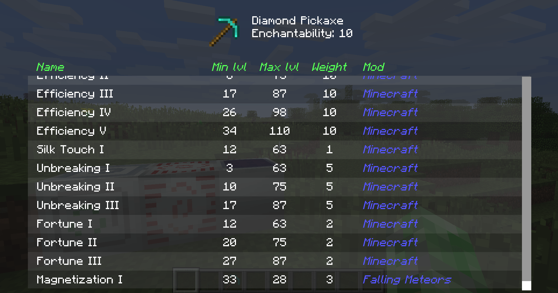 Block Helper - Minecraft Mods - CurseForge