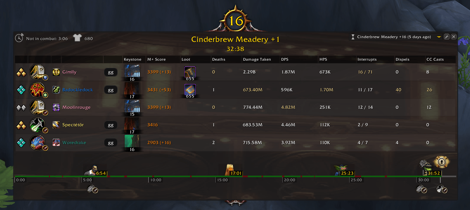 Details! Damage Meter Mythic+ - Gallery - World of Warcraft Addons ...