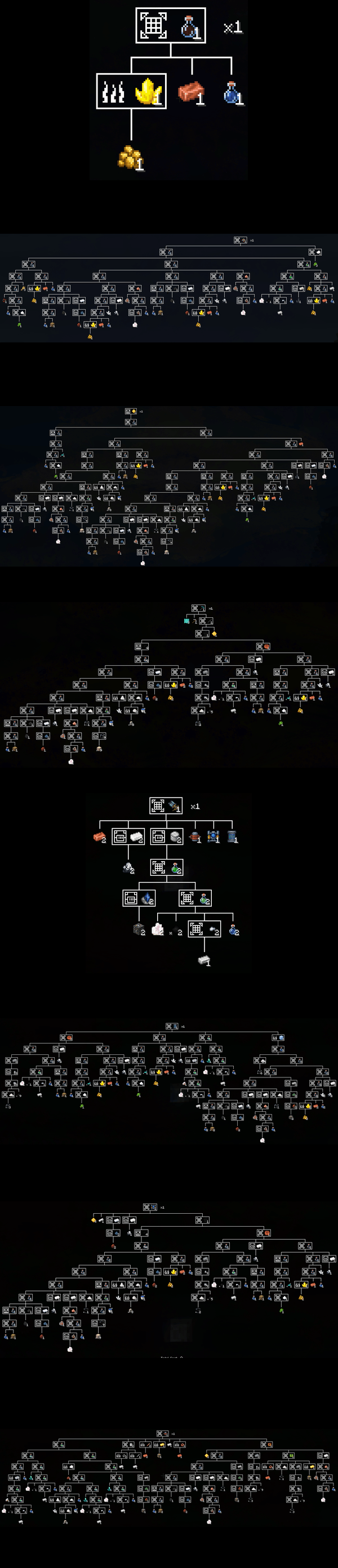 Real Time Chemistry 2 [RTC2] - Minecraft Mods - CurseForge