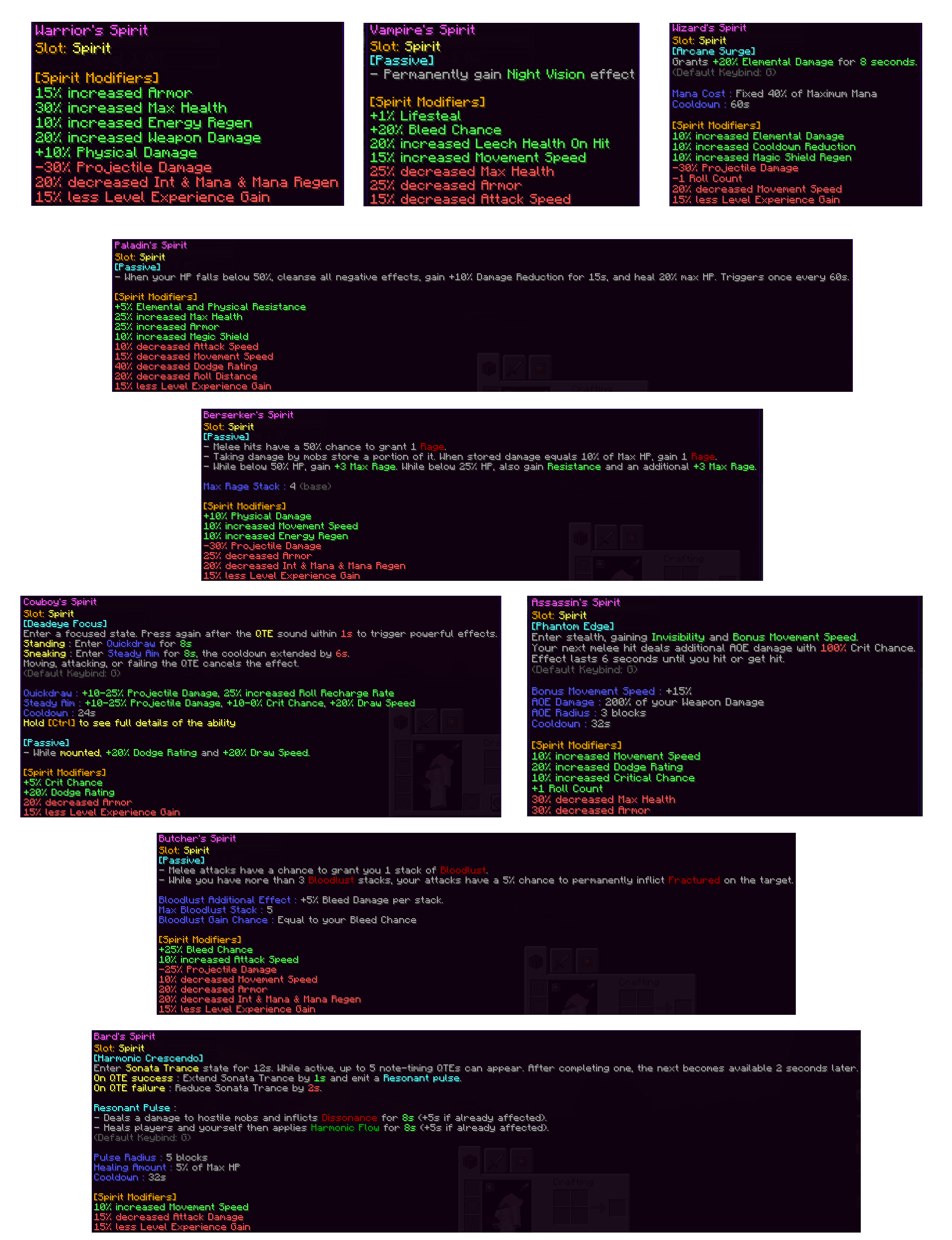 Spiritborne RPG - Minecraft Mods - CurseForge