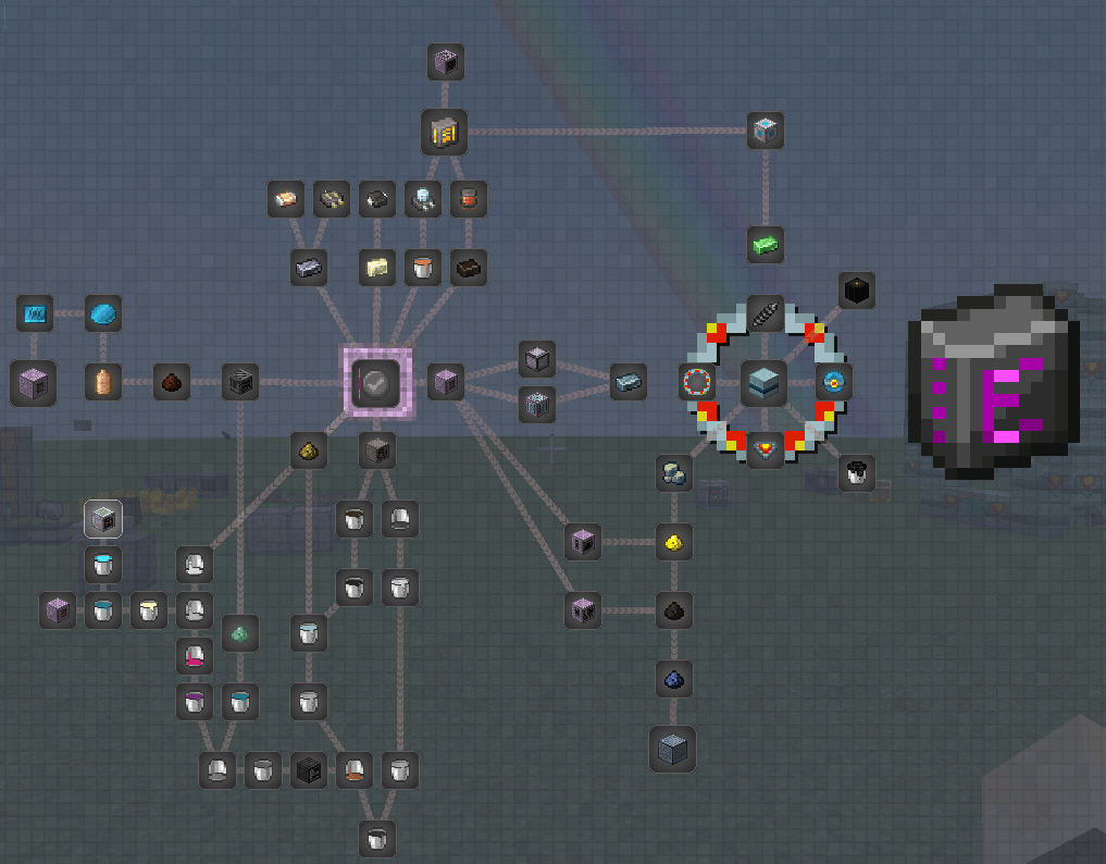 GregTech: Flatter Than Ever (GT:FTE) - Gallery - Minecraft Modpacks ...