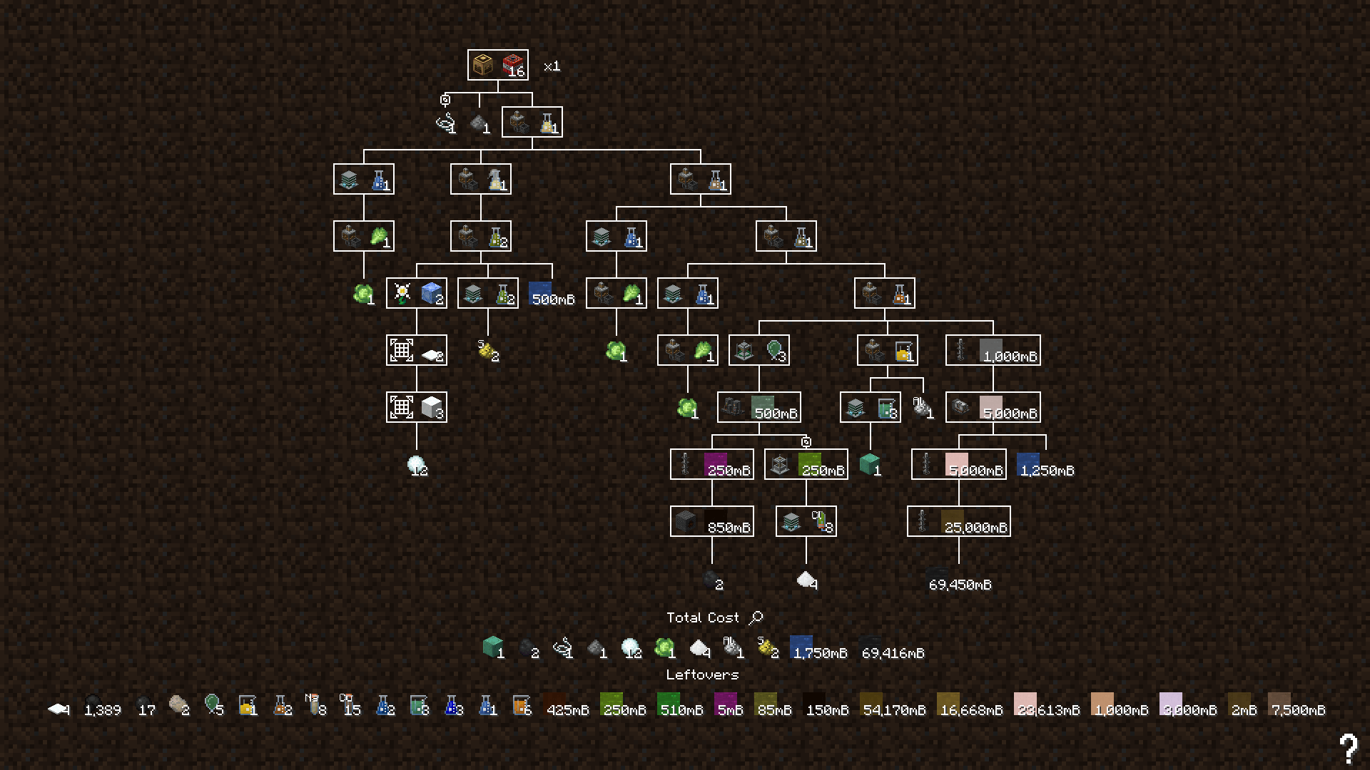Compression - Gallery - Minecraft Modpacks - CurseForge
