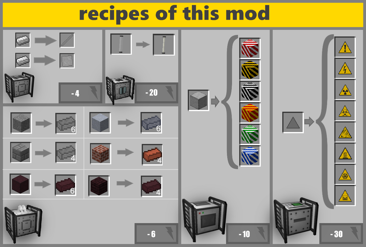 Industrial decor - Gallery - Minecraft Mods - CurseForge