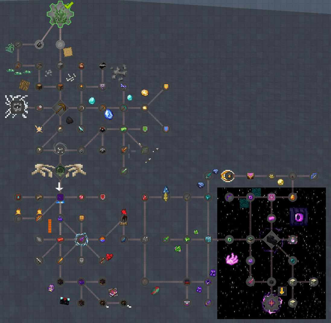 Create: City Skyline - Minecraft Modpacks - CurseForge