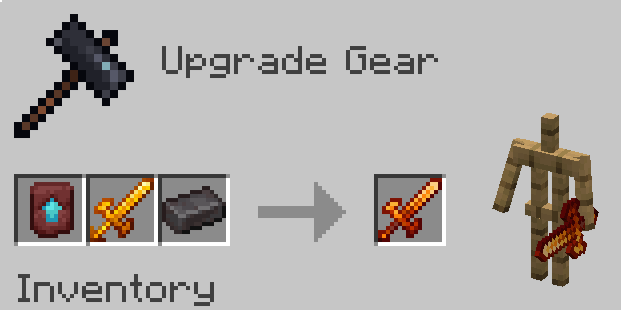 Blaze Gear - Minecraft Mods - CurseForge