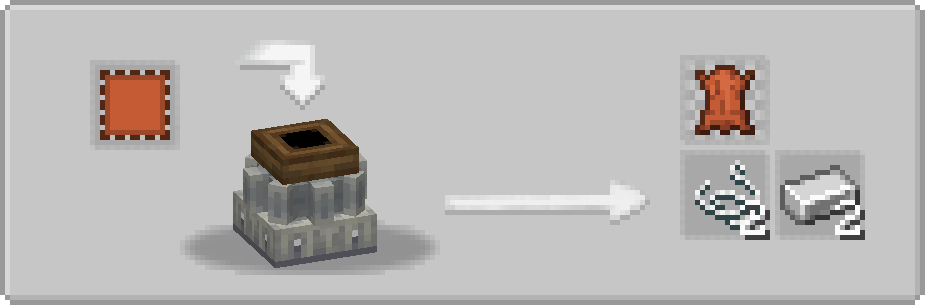 Create: Sophisticated Backpacks Compat - Gallery - Minecraft Mods ...