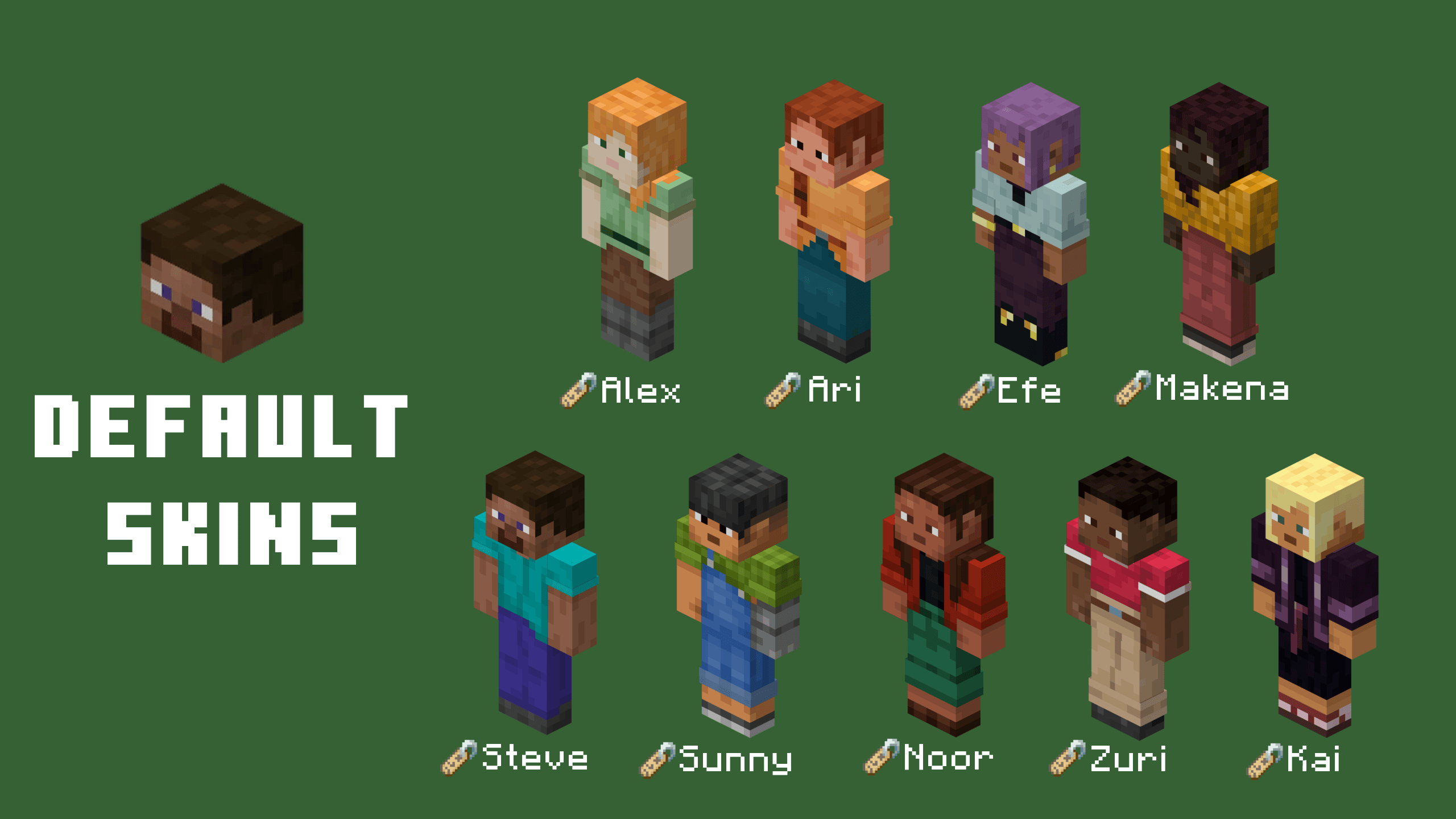 Vanilla Humanoid Villagers - Minecraft Bedrock Texture Packs - CurseForge