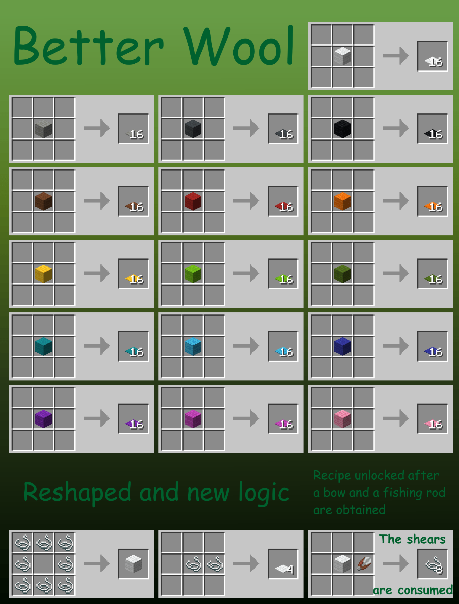 Recipes+ - Gallery - Minecraft Data Packs - CurseForge