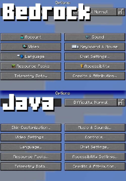 Bedrock Flavor - Gallery - Minecraft Resource Packs - CurseForge