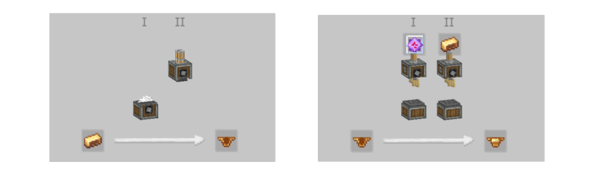 Create: Totem Factory - Postmortal - Gallery - Minecraft Mods - CurseForge