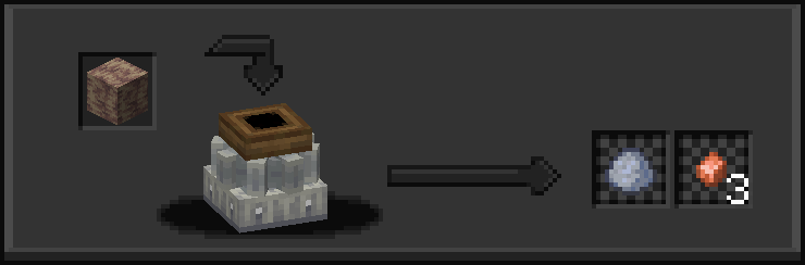 Create: Mazon's Tweaks - Minecraft Mods - CurseForge